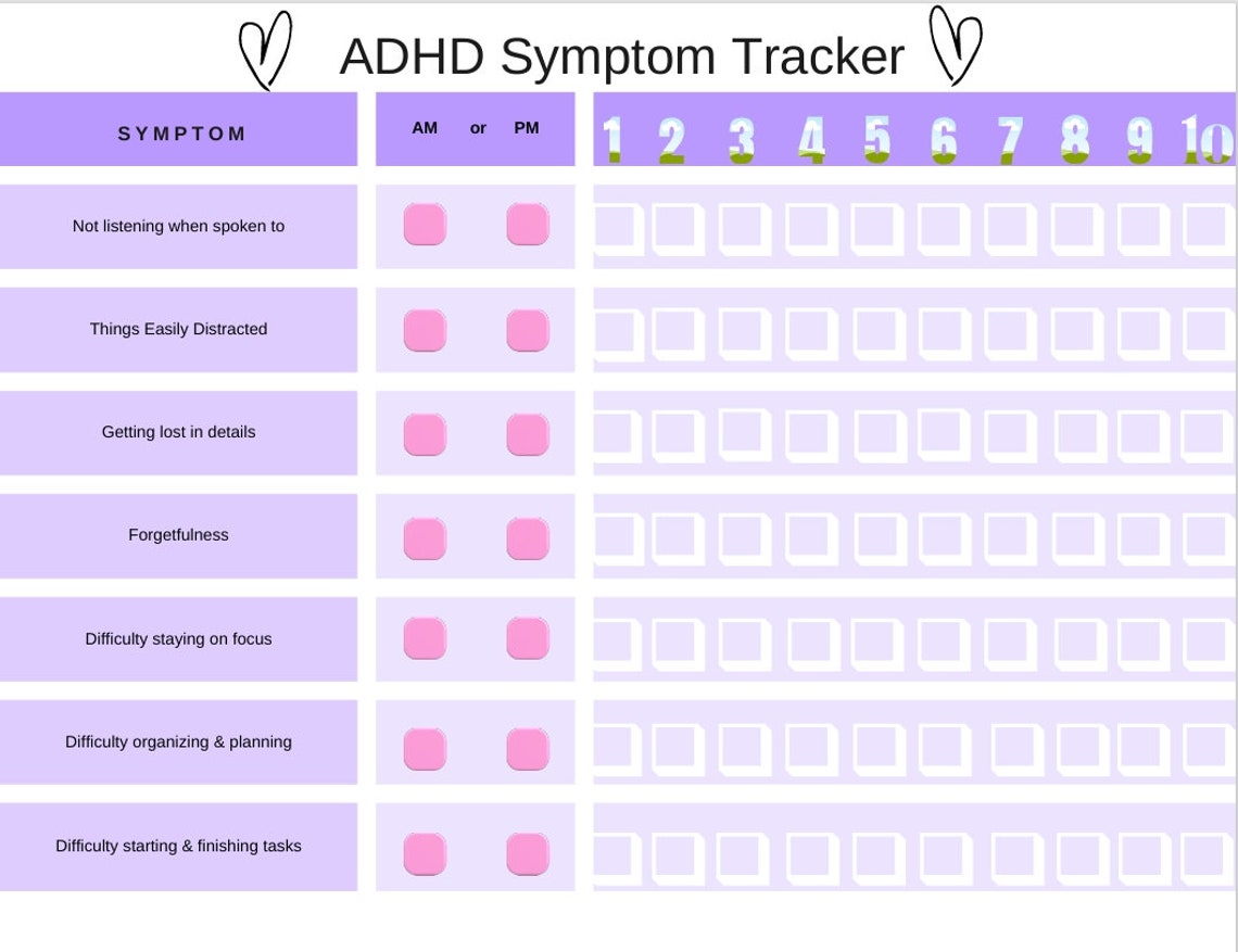 Women's Adhd Symptom Tracker - Etsy