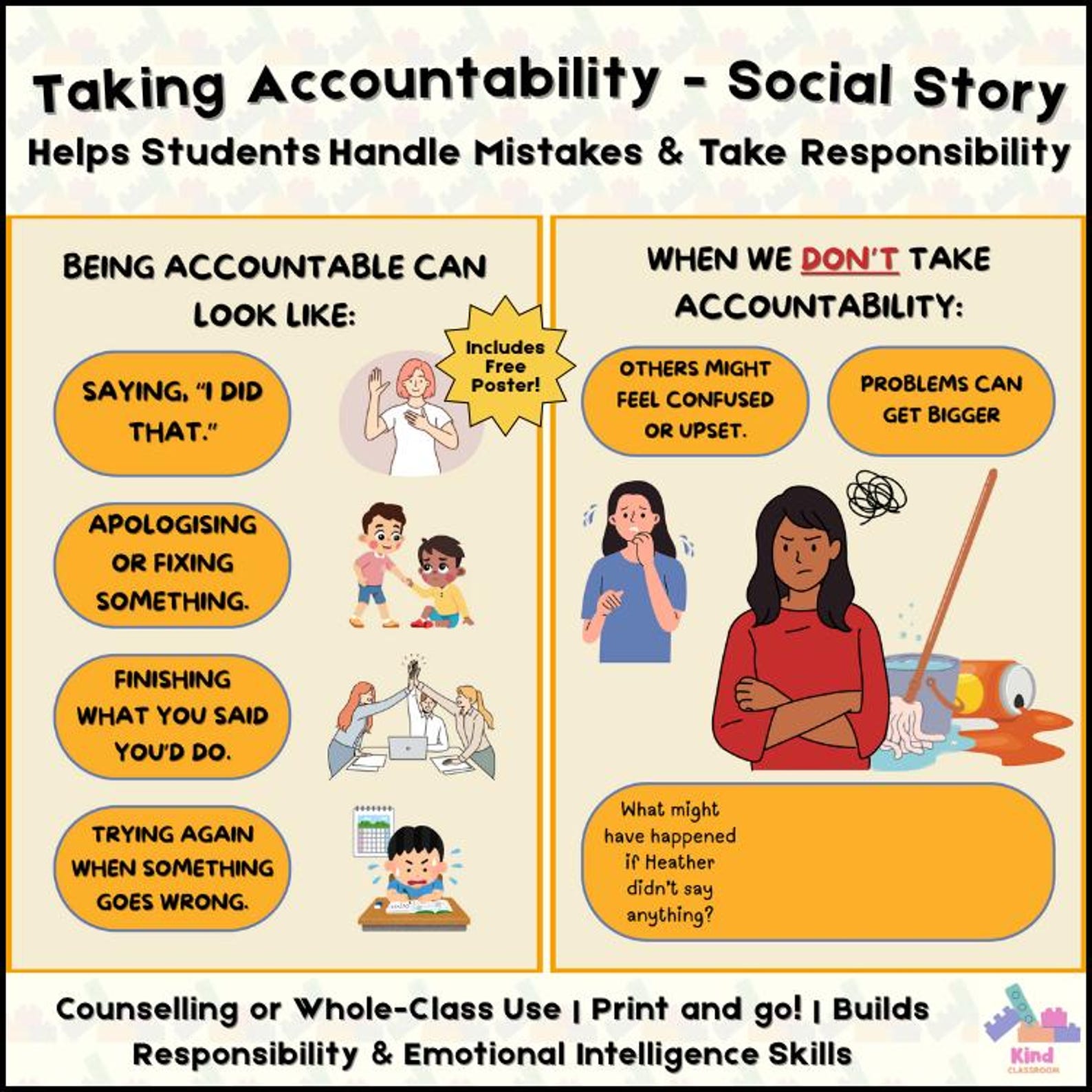 Accountability Social Story for Kids: SEL & Autism Support - Etsy