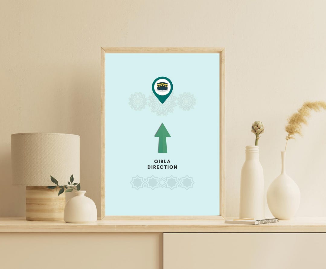 Qibla Direction Map Digital Poster Printable Calligraphy Palestine ...
