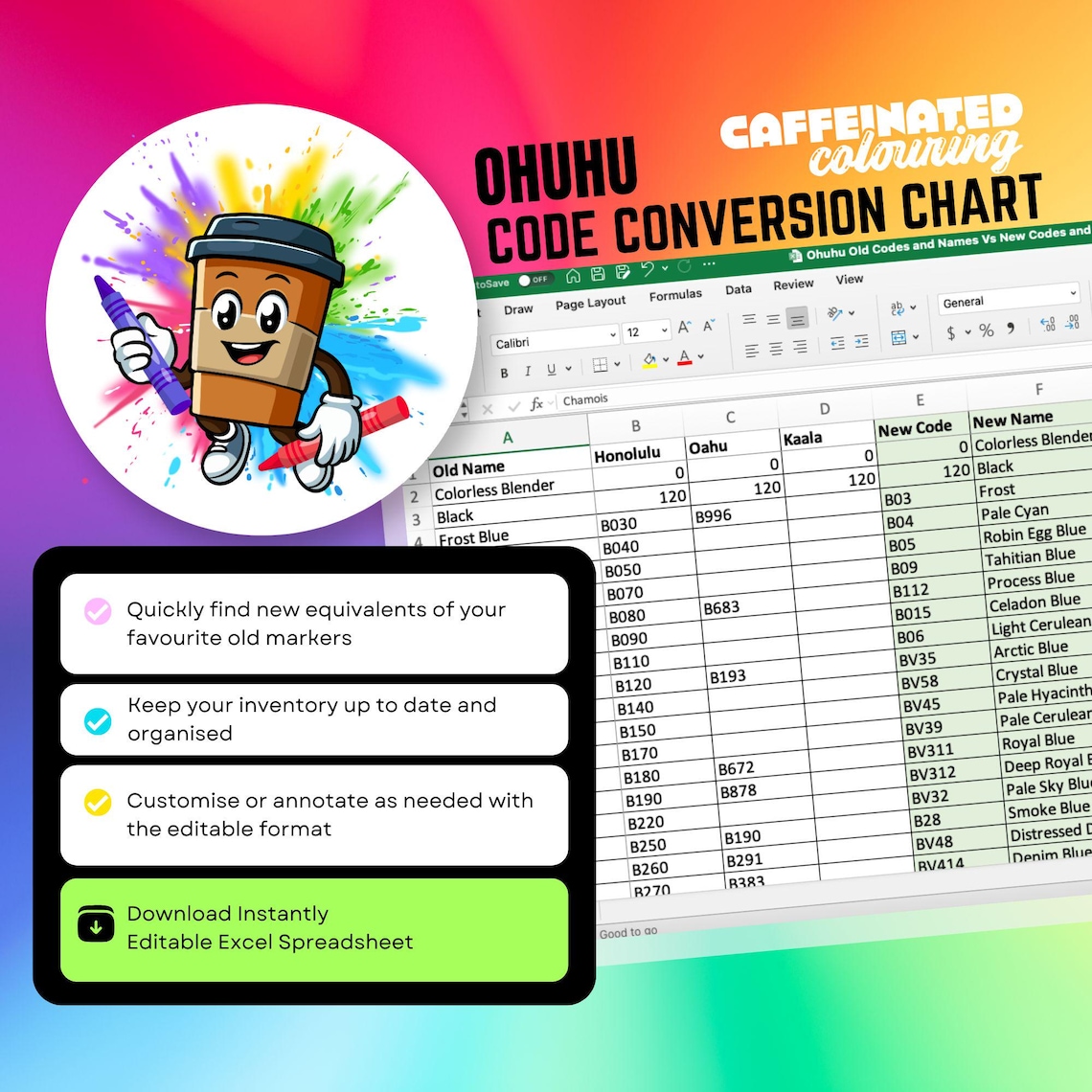 Ohuhu Marker Conversion Chart | Old to New Codes & Names | Editable ...