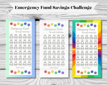 Mini Emergency Fund Savings Challenge A6 Envelope - Etsy