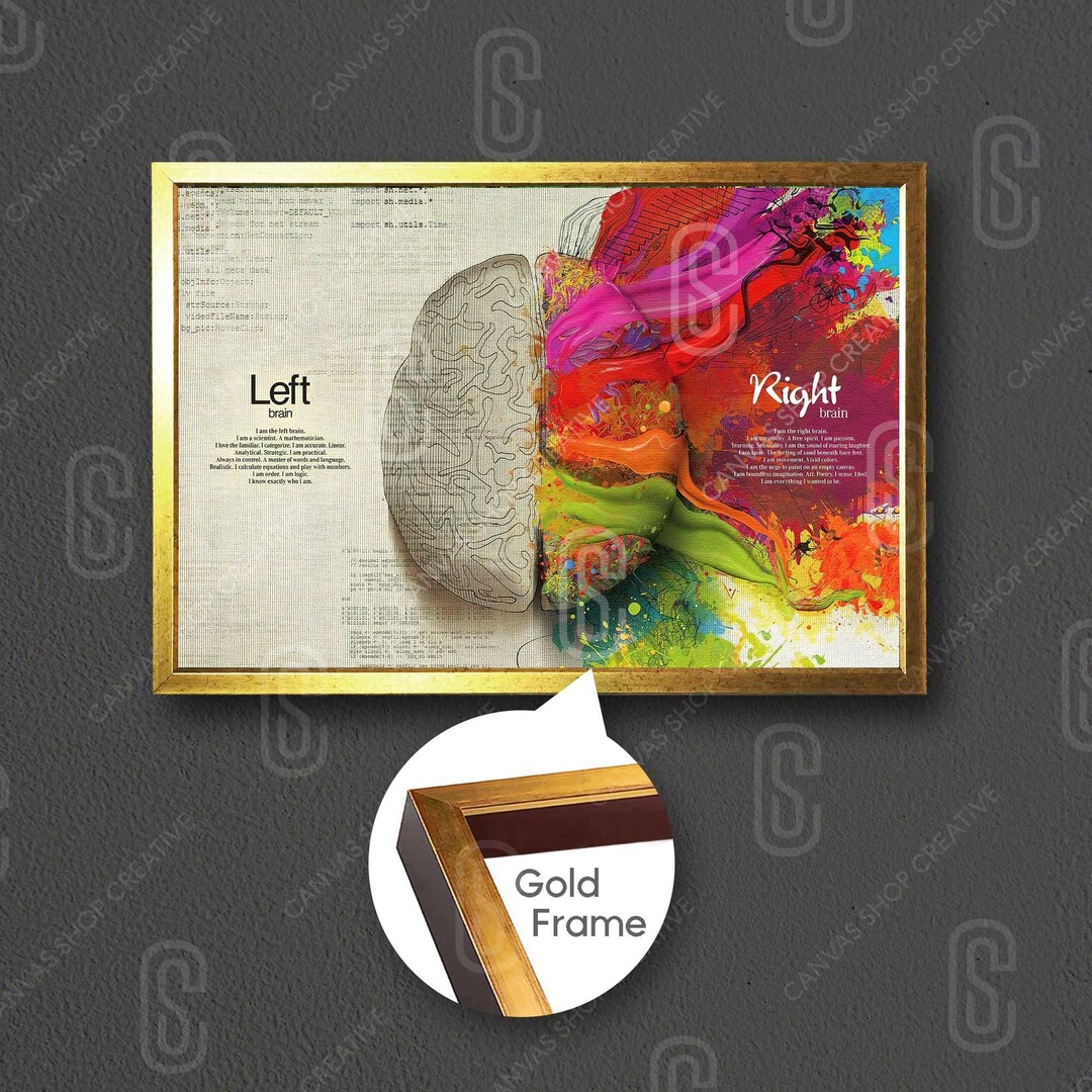 Right Brain Creative Emotional Visual Wall Art, Left Brain Logic ...