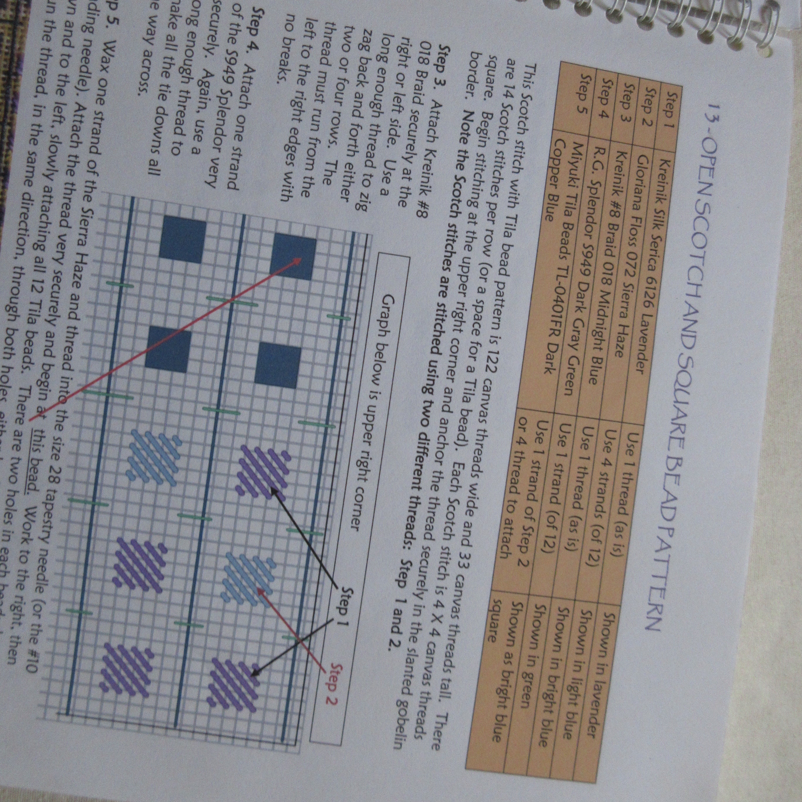 Sahara Terry Dryden 2012 Pattern With Interpretations of African ...