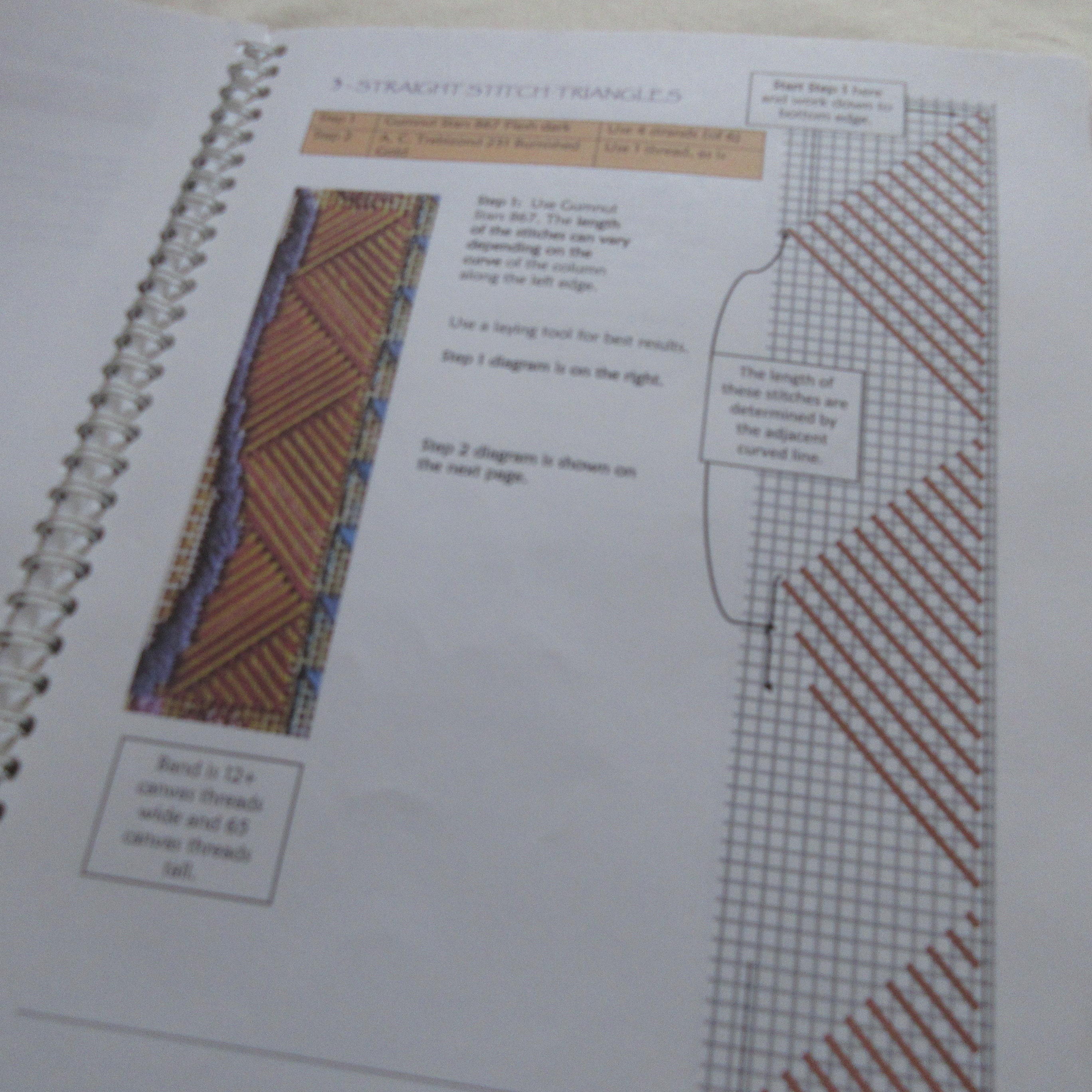 Sahara Terry Dryden 2012 Pattern With Interpretations of African ...