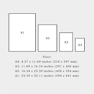 Anfield Entrance Gate Poster Print, Liverpool Stadium Wall Art, Soccer ...