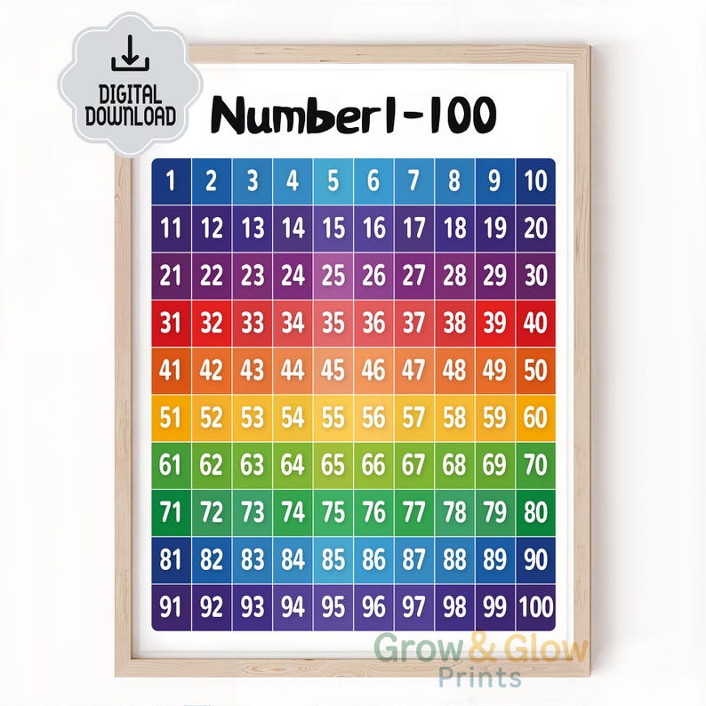 1-100 Number Chart: Educational Math Printable (digital Download) - Etsy