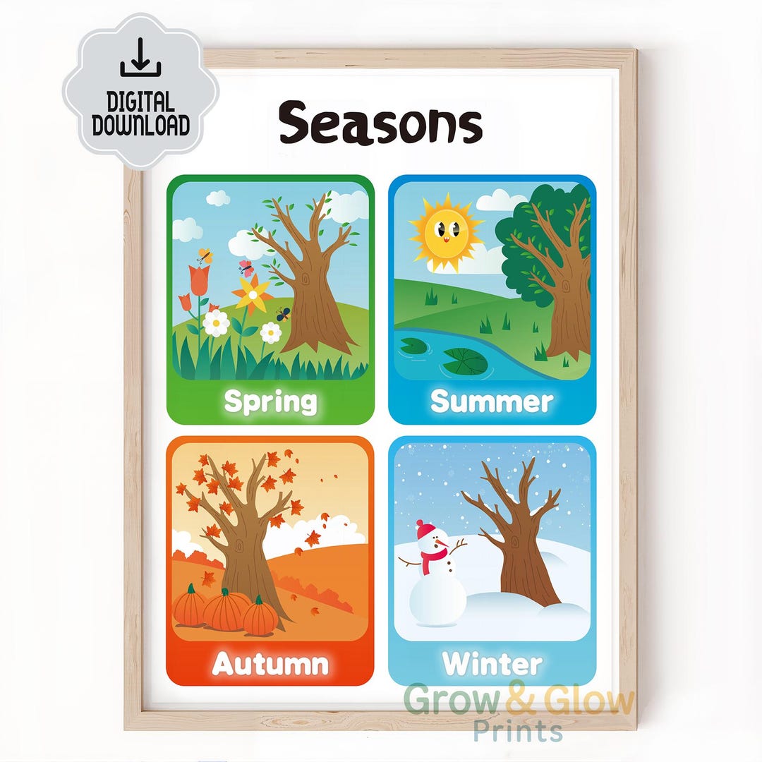 Educational Seasons Chart for Kids - Homeschool Poster for Little Ones ...