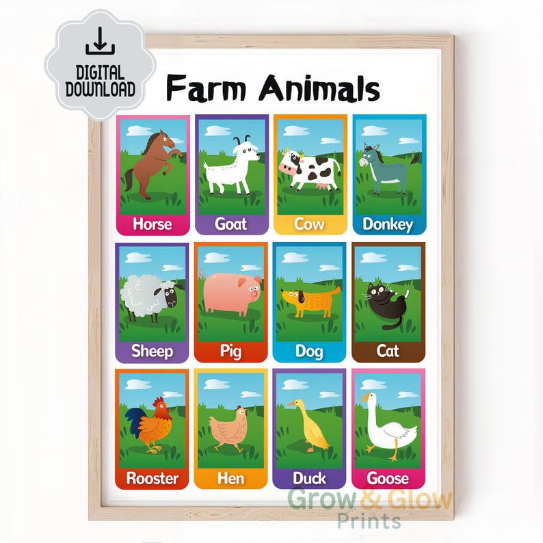Learning Animal Name Chart for Kids-educational Wall Posters for ...