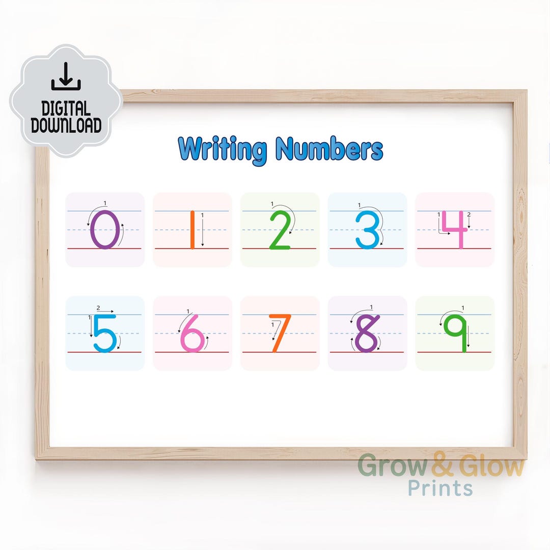 Writing Number Chart Poster -wall Spell Numbers Teach Toddler Poster ...
