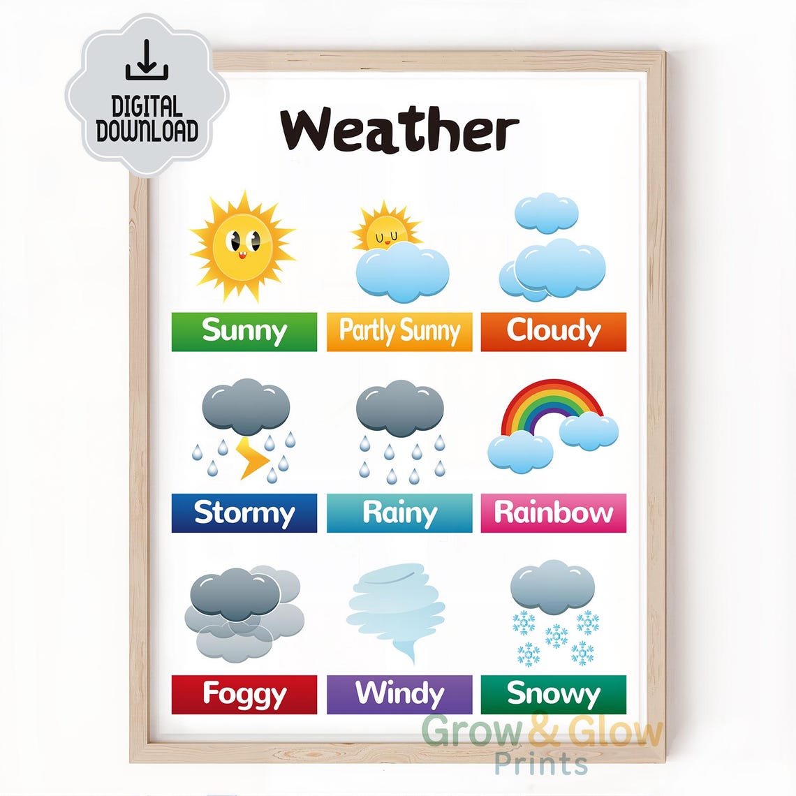 Educational Weather Chart for Kids - Homeschool Poster for Little Ones ...