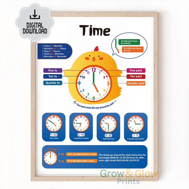 How to Tell Time Poster for Kids, Time-telling Mastery Classroom Clock ...