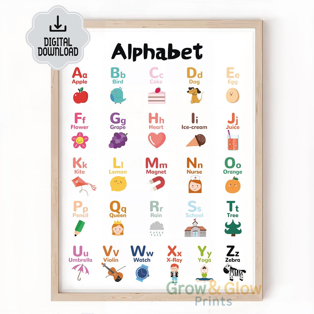 Alphabet Chart Poster -wall Spell ABC Teach Toddler Poster ((digital ...
