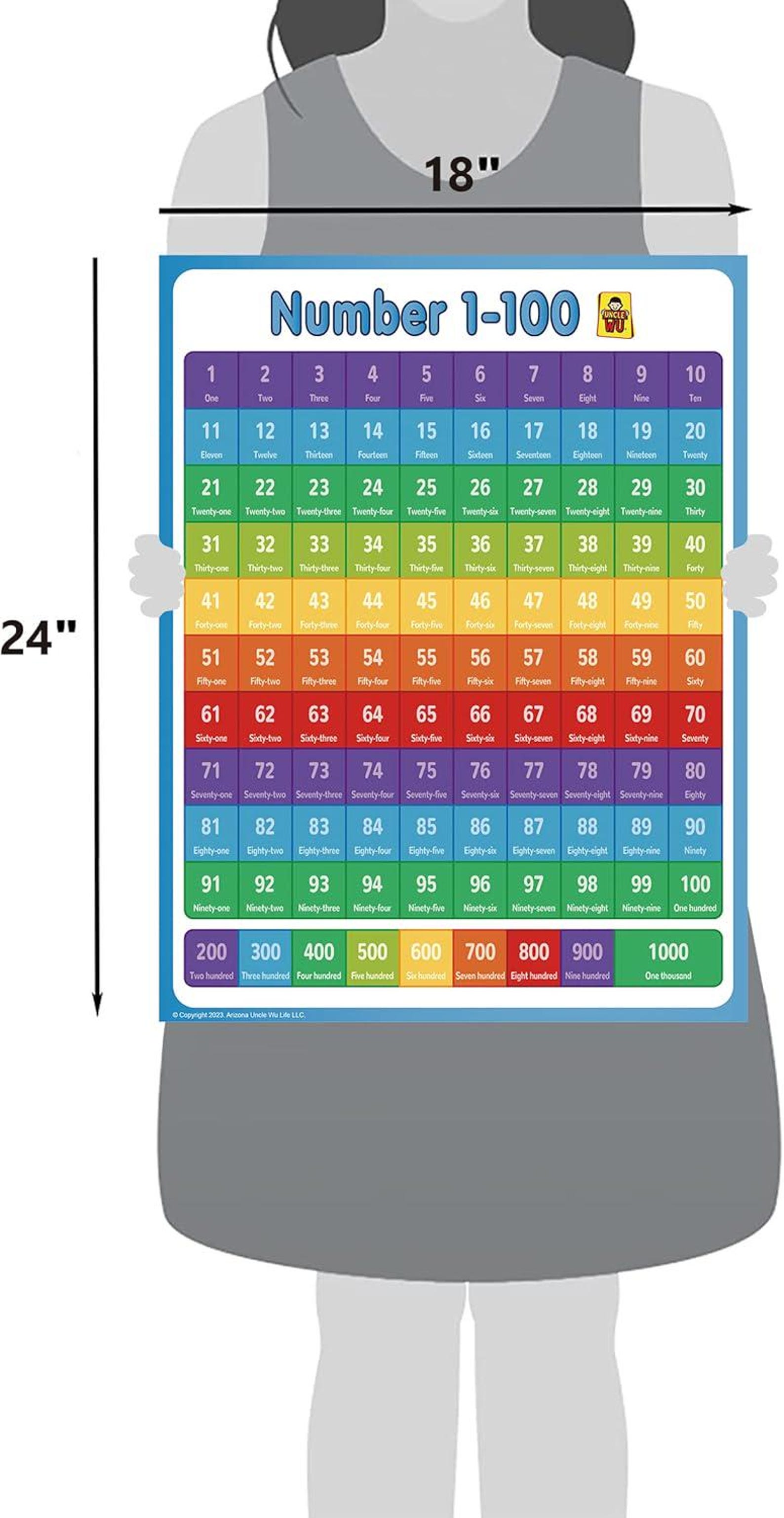 1-1000 Number Chart: Laminated Math Poster for Kids - Etsy