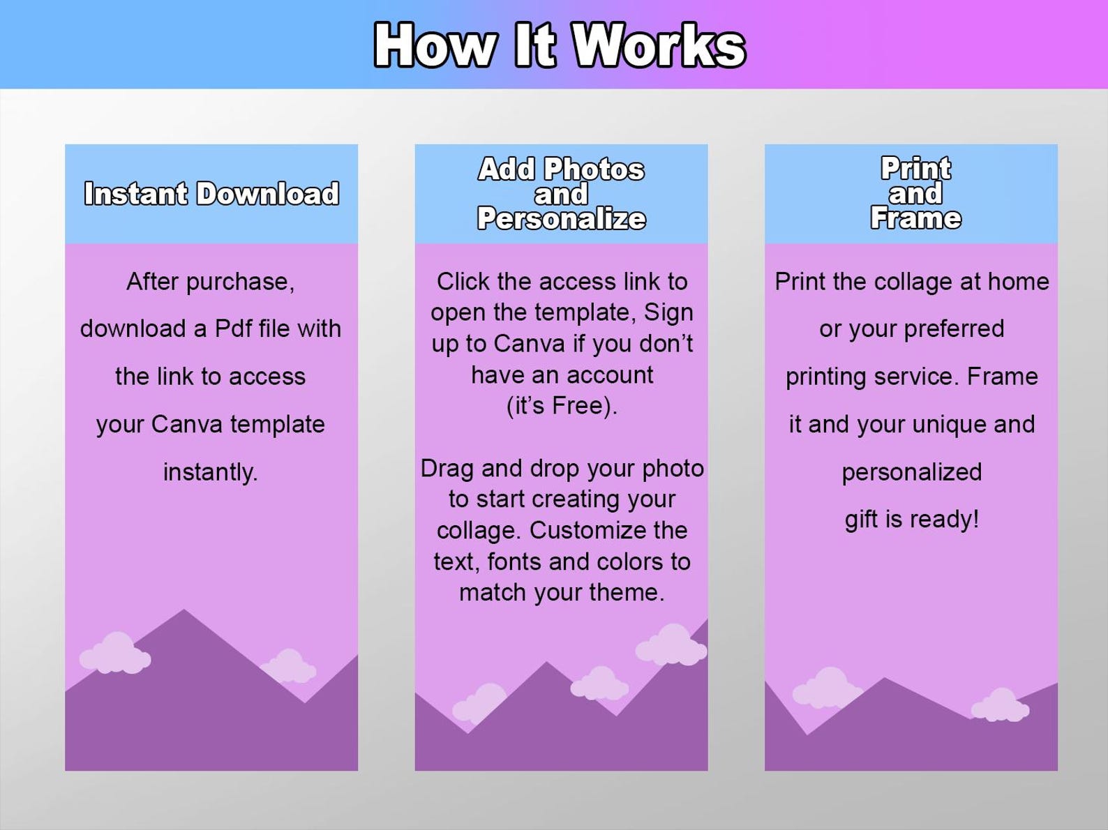 1st Birthday Photo Collage Template, Number 1 Collage, 1st Collage, 1st ...