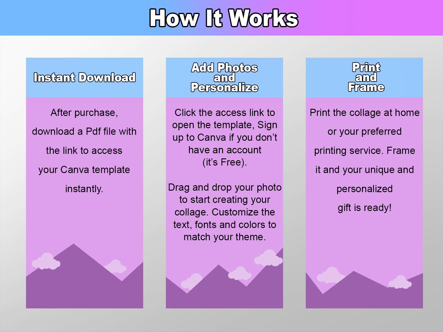 4th Birthday Photo Collage Template, Number 4 Collage, 4th Collage, 4th ...