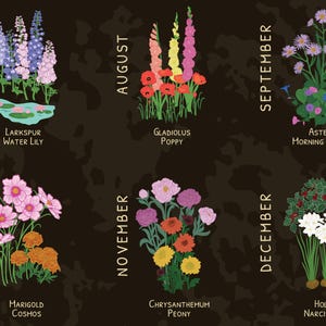 Personalized Birth Month Flower Art Print | Custom Name + Botanical ...