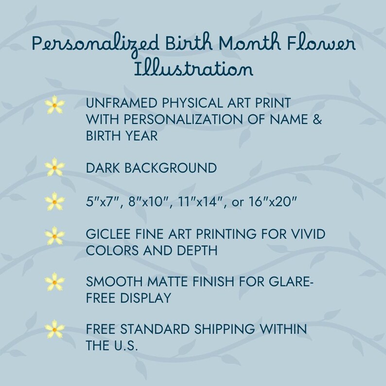 Personalized Birth Month Flower Art Print | Custom Name + Botanical ...