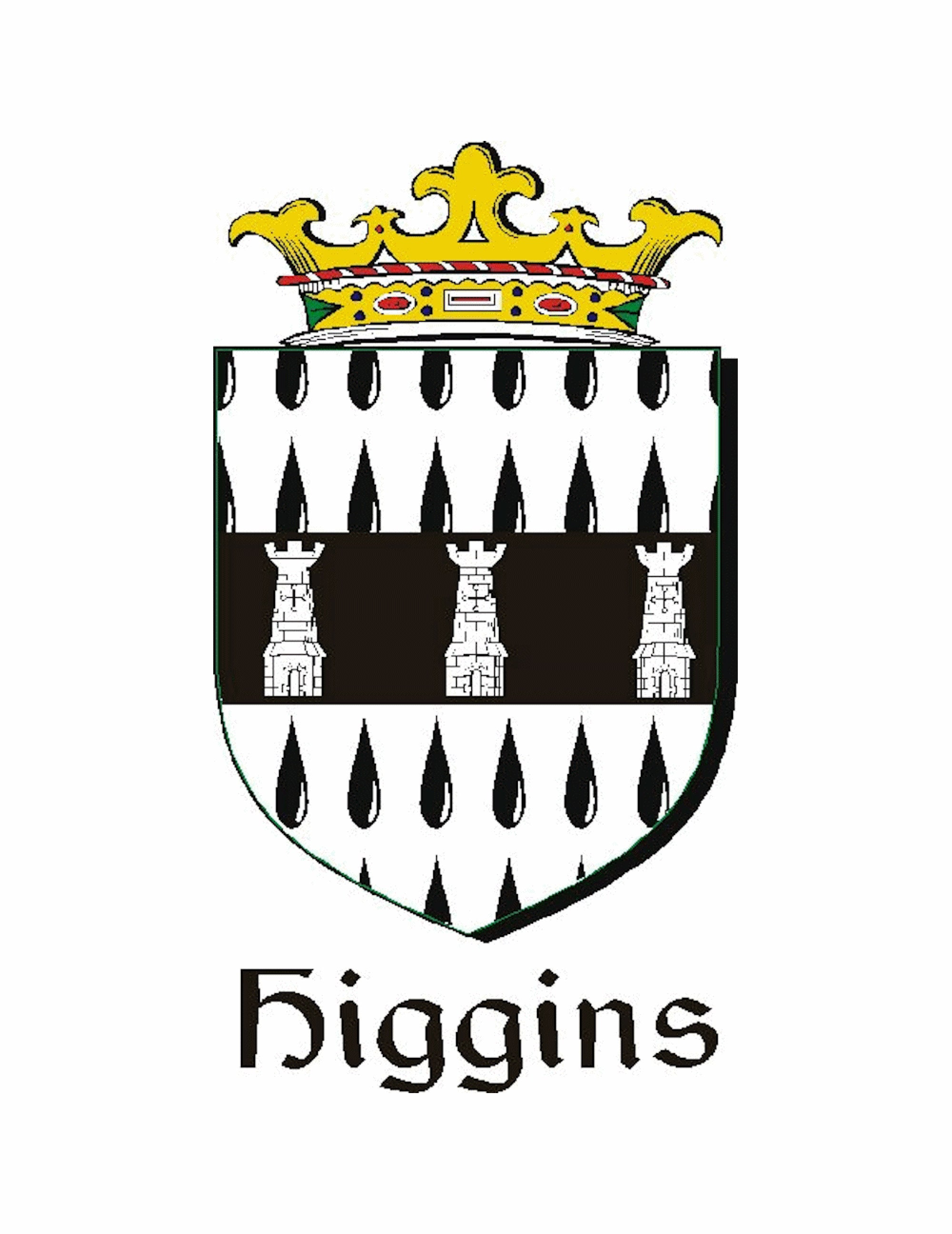 Higgins Irish Disk Coat of Arms Stainless Steel Dog Tag - Etsy