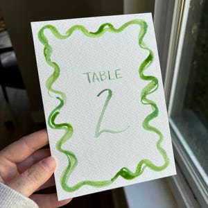 Handpainted Watercolor Table Numbers - Etsy