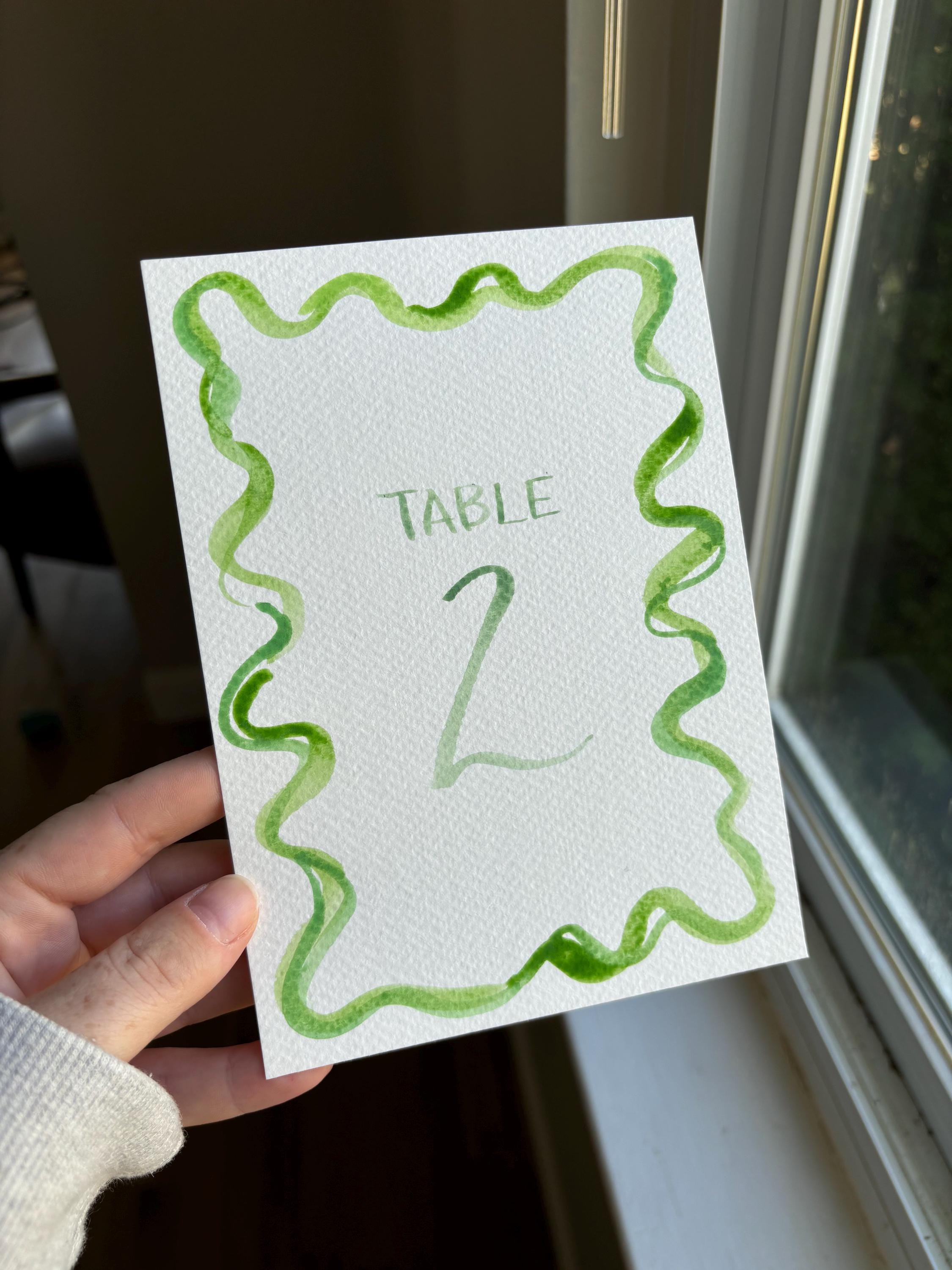 Handpainted Watercolor Table Numbers - Etsy