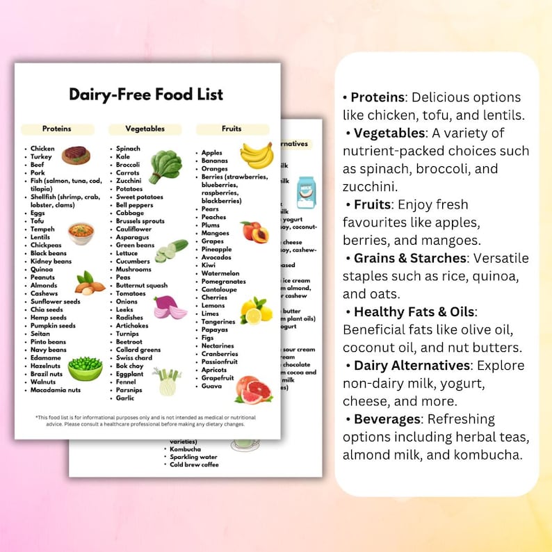 Dairy Free Food List, Printable Grocery List for Food Prep, Lactose ...