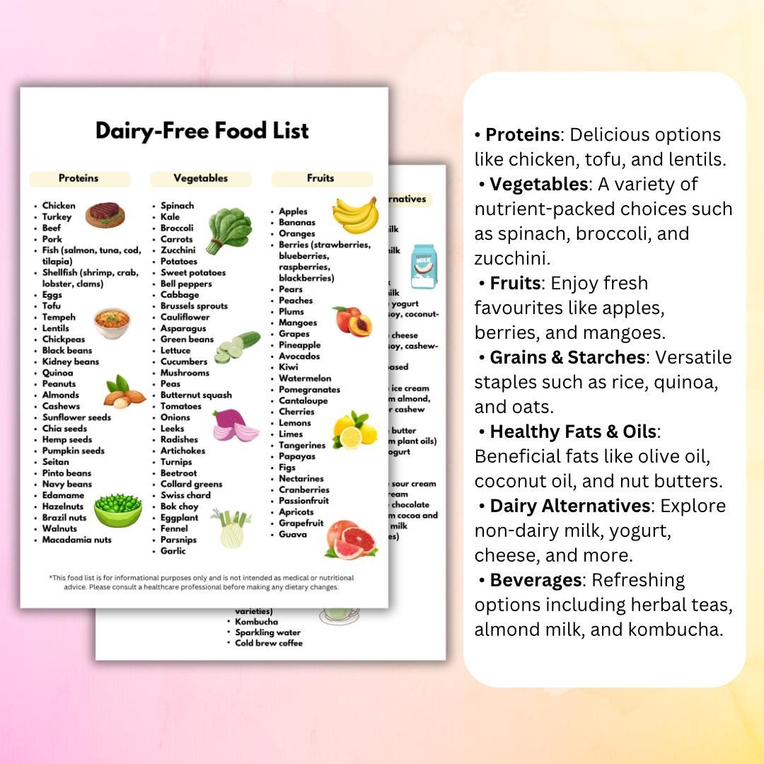 Dairy Free Food List, Printable Grocery List for Food Prep, Lactose ...