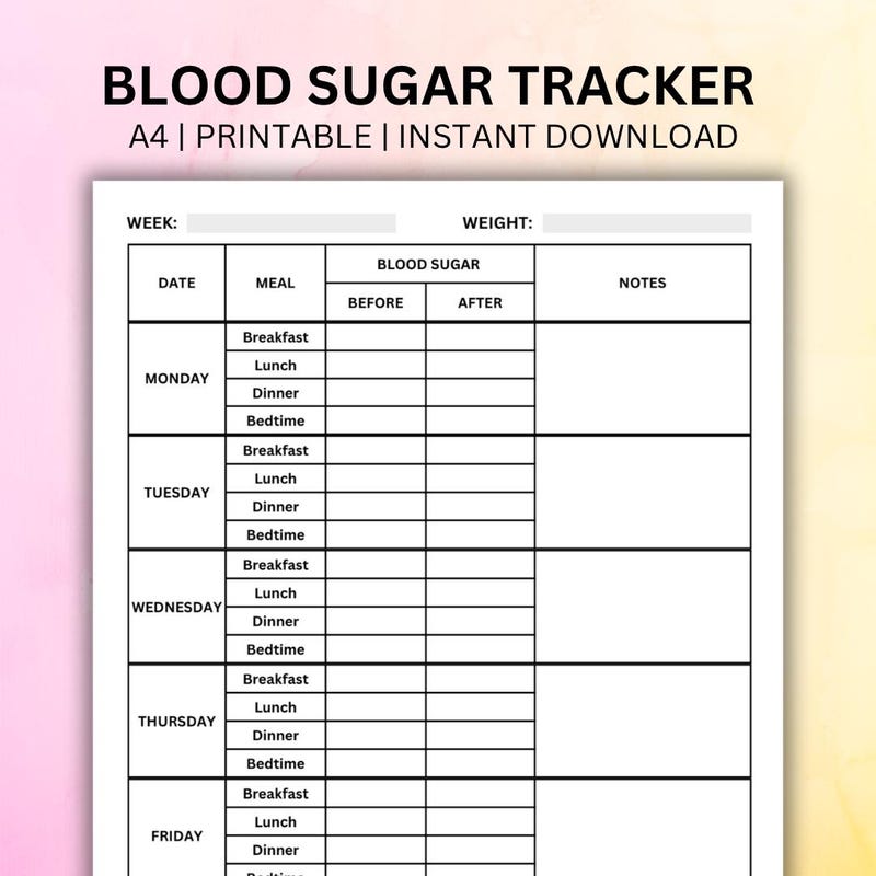 Glucose Level Chart - Etsy