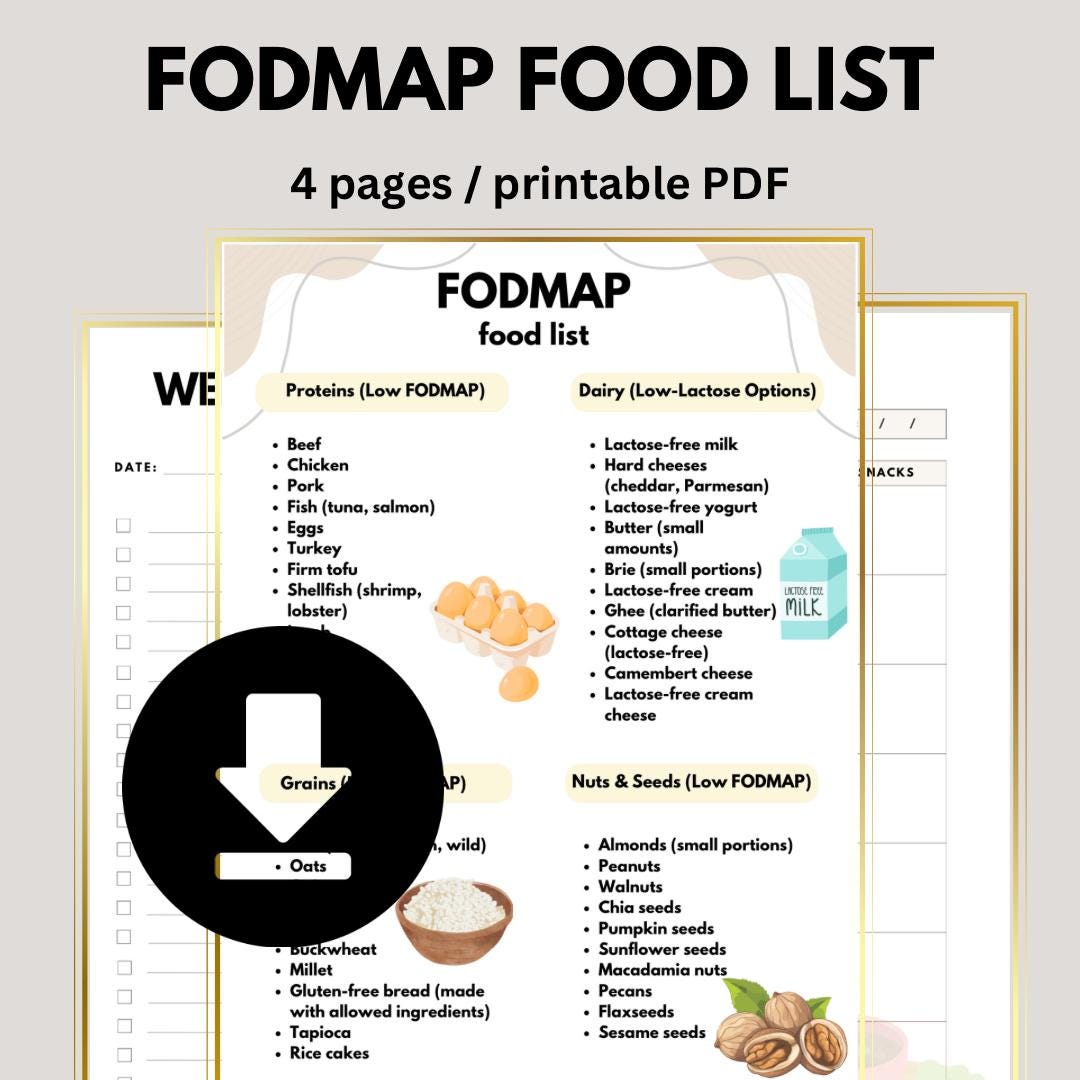 Fodmap Food List, Low Fodmap Meal Plan, Ibs Grocery Shopping List ...
