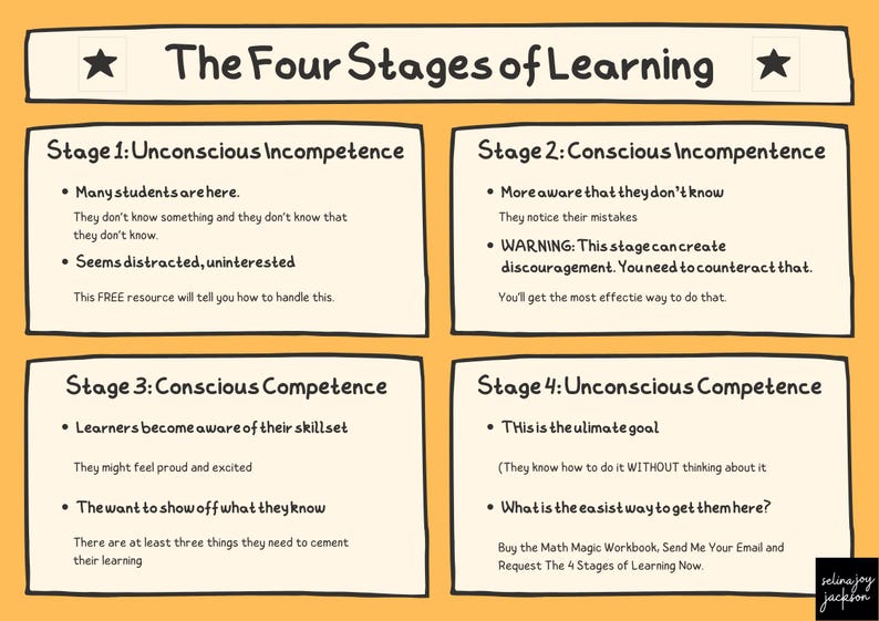 Math Magic Workbook and Multimagic Table, Memory, Fun Learning, - Etsy