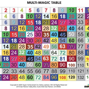 Math Magic Workbook and Multimagic Table, Memory, Fun Learning, - Etsy