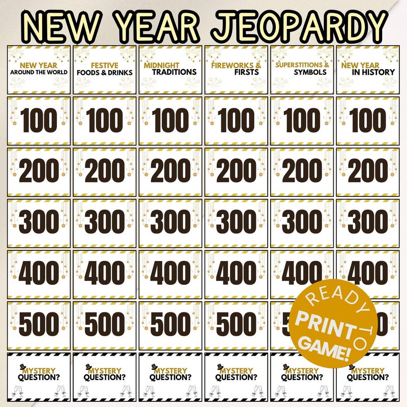 New Year Jeopardy Game - Etsy
