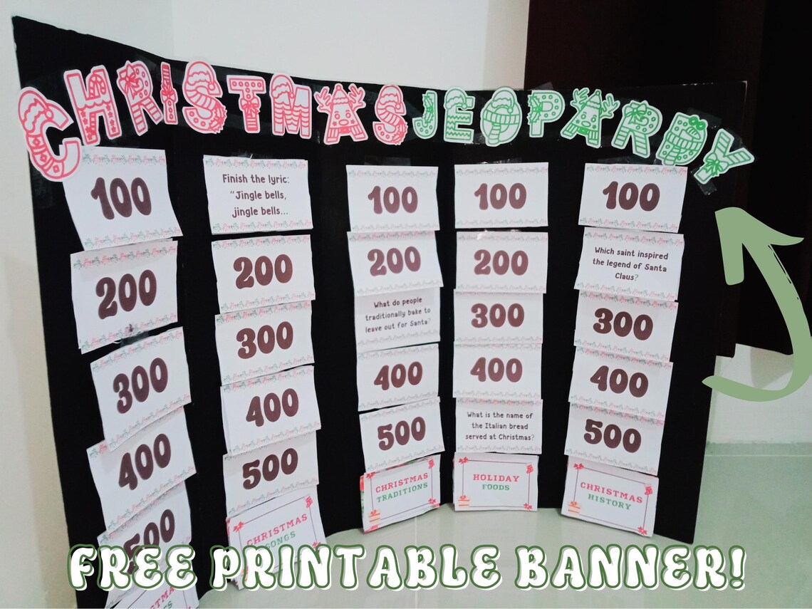 Christmas Jeopardy Game Printable Holiday Jeopardy Template Christmas ...