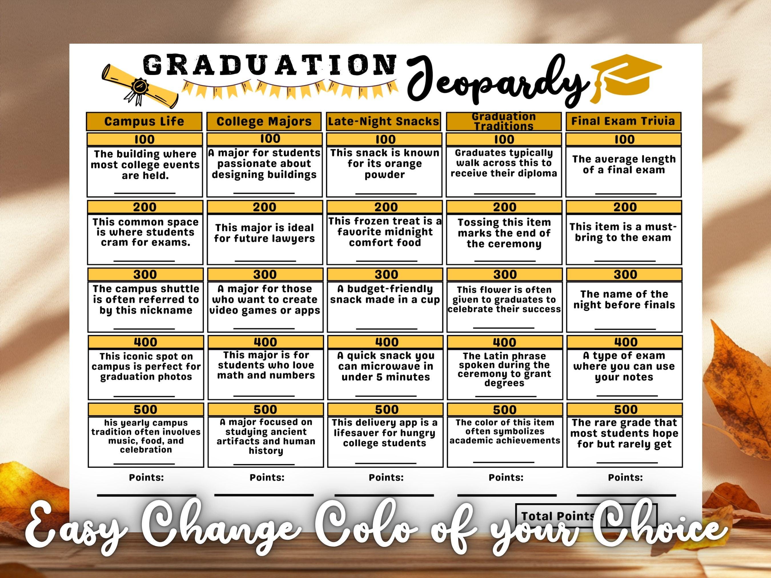 DIY Graduation Party Games Adult 2025 Graduation Jeopardy Game ...