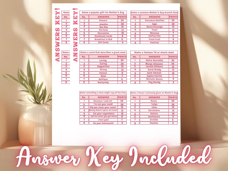Printable Mothers Day Friendly Feud Game Sheet Mom Birthday Party Game ...