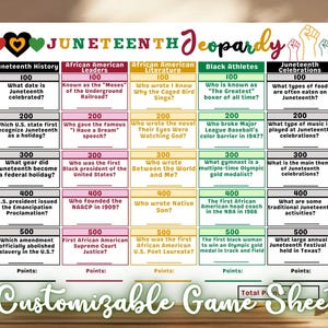Juneteenth Jeopardy Black People Trivia Game Sheet African American ...