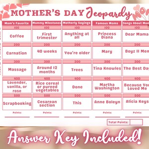 Printable Mothers Day Jeopardy Game Sheet Template Mother's Day Trivia ...