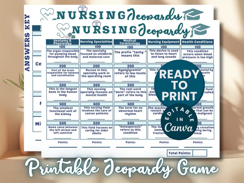 Nurse Games Graduation Nursing Party Games Nurse Jeopardy Printable ...