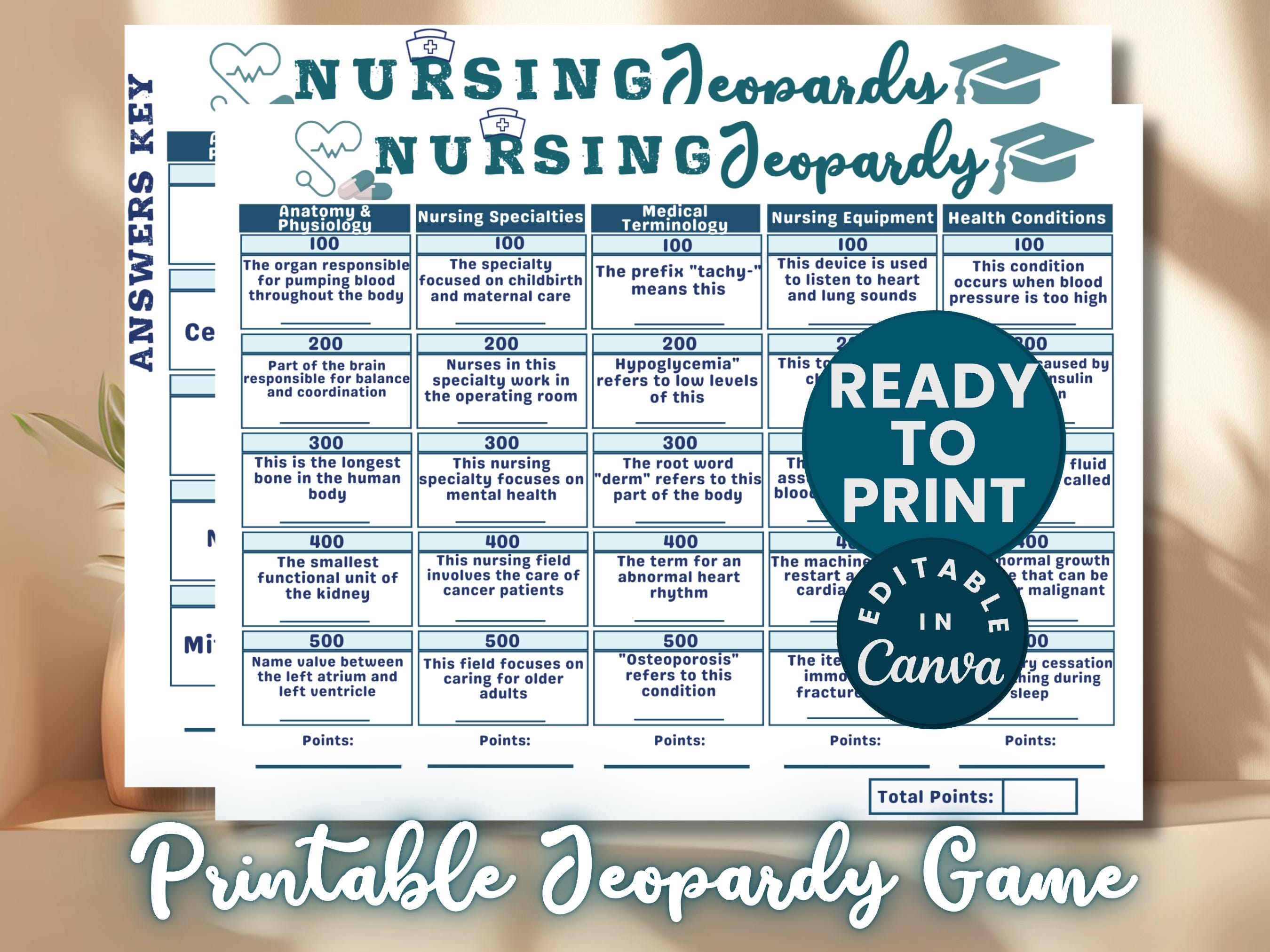 Nurse Games Graduation Nursing Party Games Nurse Jeopardy Printable ...