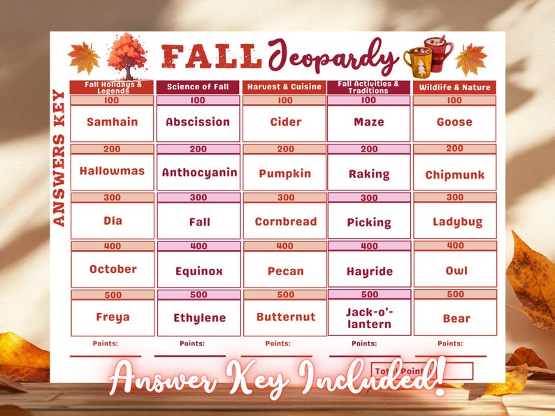 Fall Jeopardy Game Sheet Printable Autumn Trivia for Family Game Night ...