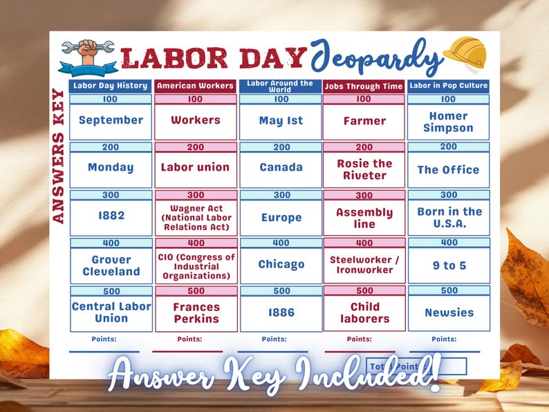 Labor Day Jeopardy Game Sheet Printable Fun Holiday Trivia Quiz for ...