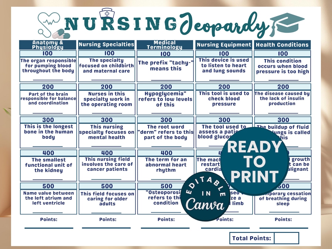 Nurse Games Graduation Nursing Party Games Nurse Jeopardy Printable ...