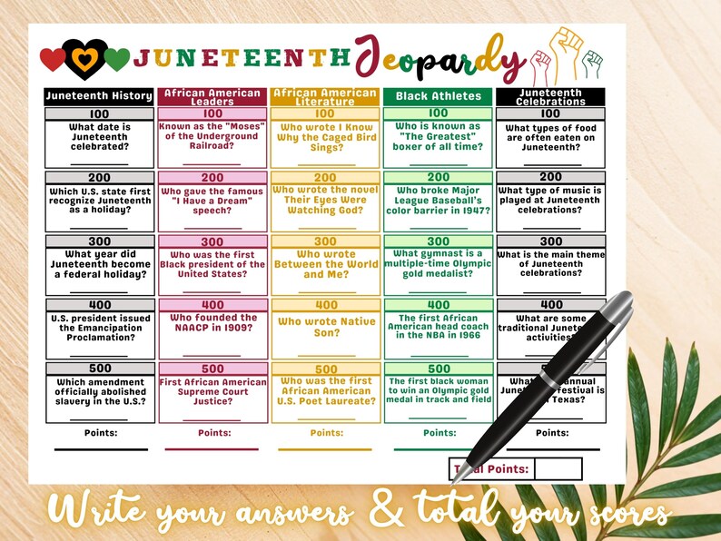 Juneteenth Jeopardy Black People Trivia Game Sheet African American ...