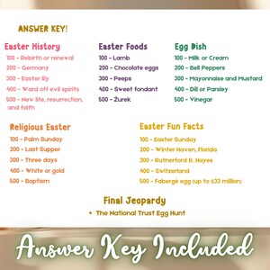 Printable Easter Jeopardy Game Sheet Easter Kids Game School Activity ...