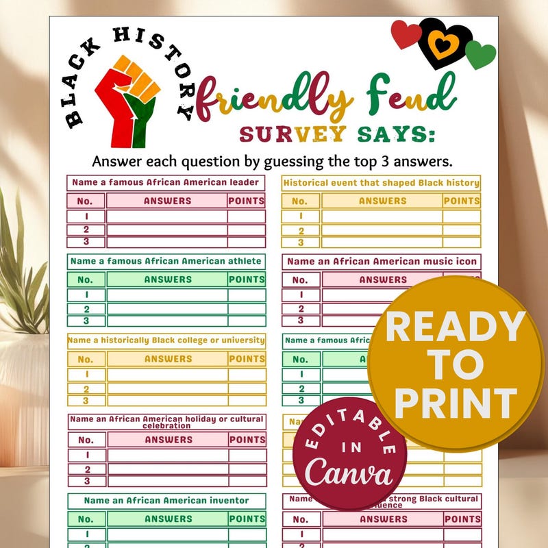 Black History Month Family Feud - Etsy