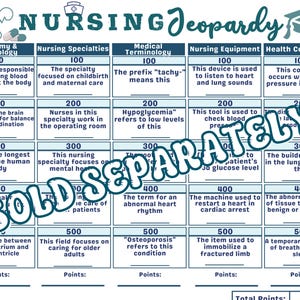 Nursing Student Graduation Party Games Printable Nurse Grad Think Fast ...