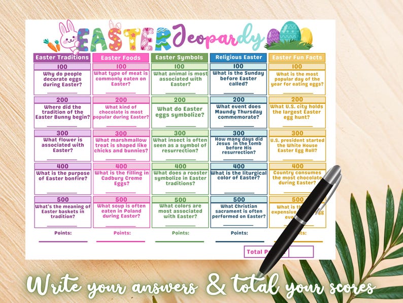 Easter Jeopardy Game Printables Easter Party Games Easter Bunny Trivia ...