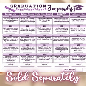 Easter Jeopardy Game Printables Easter Party Games Easter Bunny Trivia ...