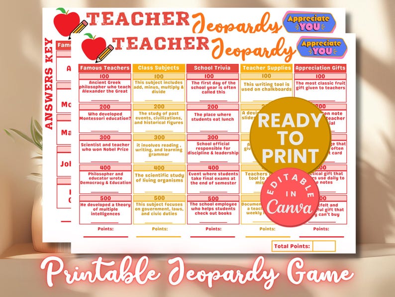 Teacher Appreciation Week Printable Jeopardy Game Teacher Trivia ...