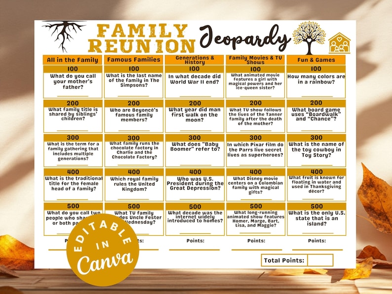 Family Reunion Jeopardy Game Sheet Printable Fun Family Trivia Game ...