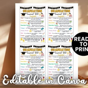 Graduation Survival Kit, Editable Gift Tags, Printable College Grad ...